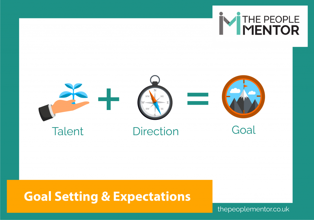 Why Setting Too Many Goals Can Overwhelm Your Team and Harm Your ...