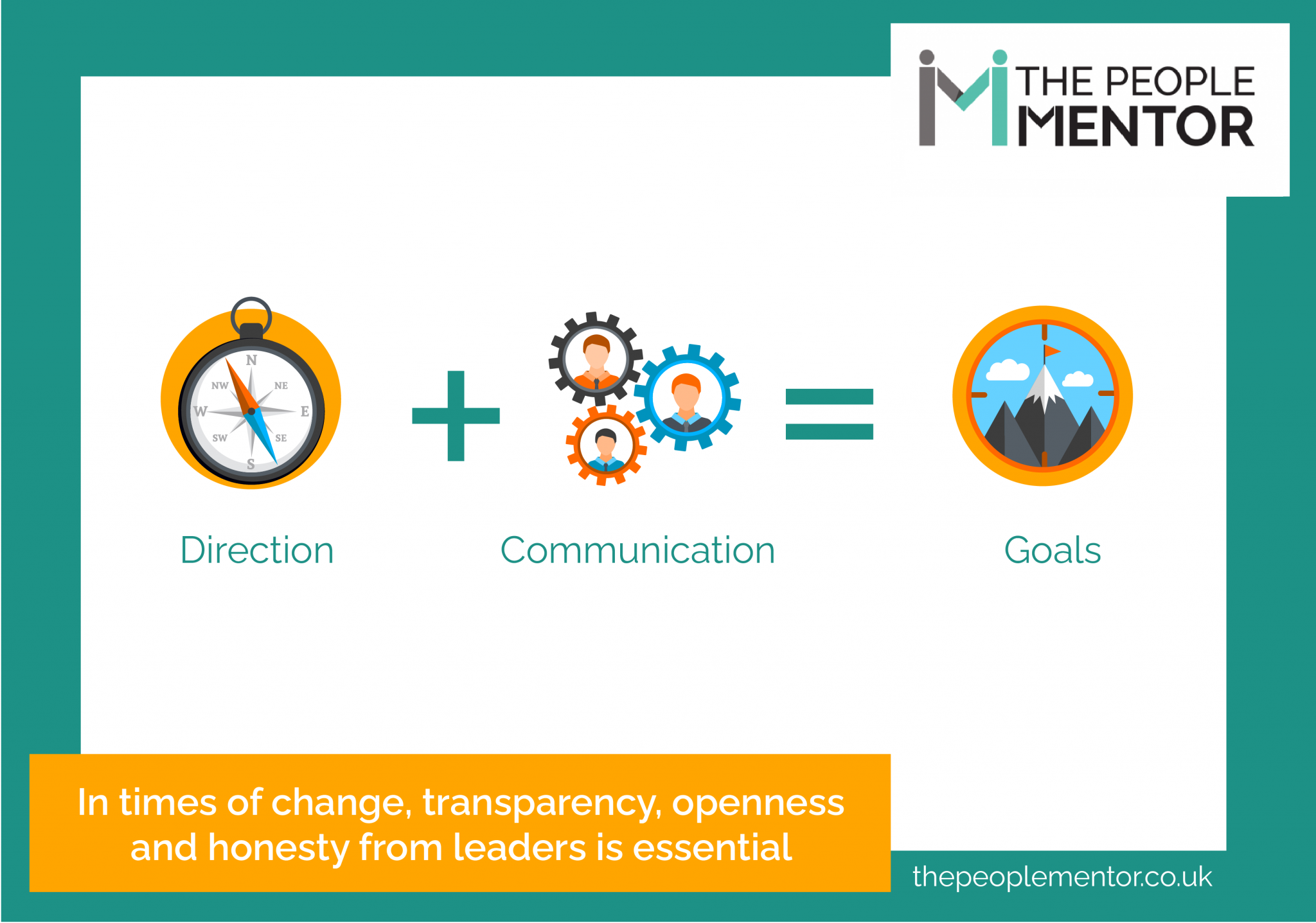 The Ten Commandments of Communication in Change Management - The People ...