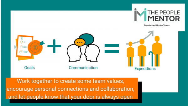 Managing Boundaries and Expectations With Your Team - The People Mentor