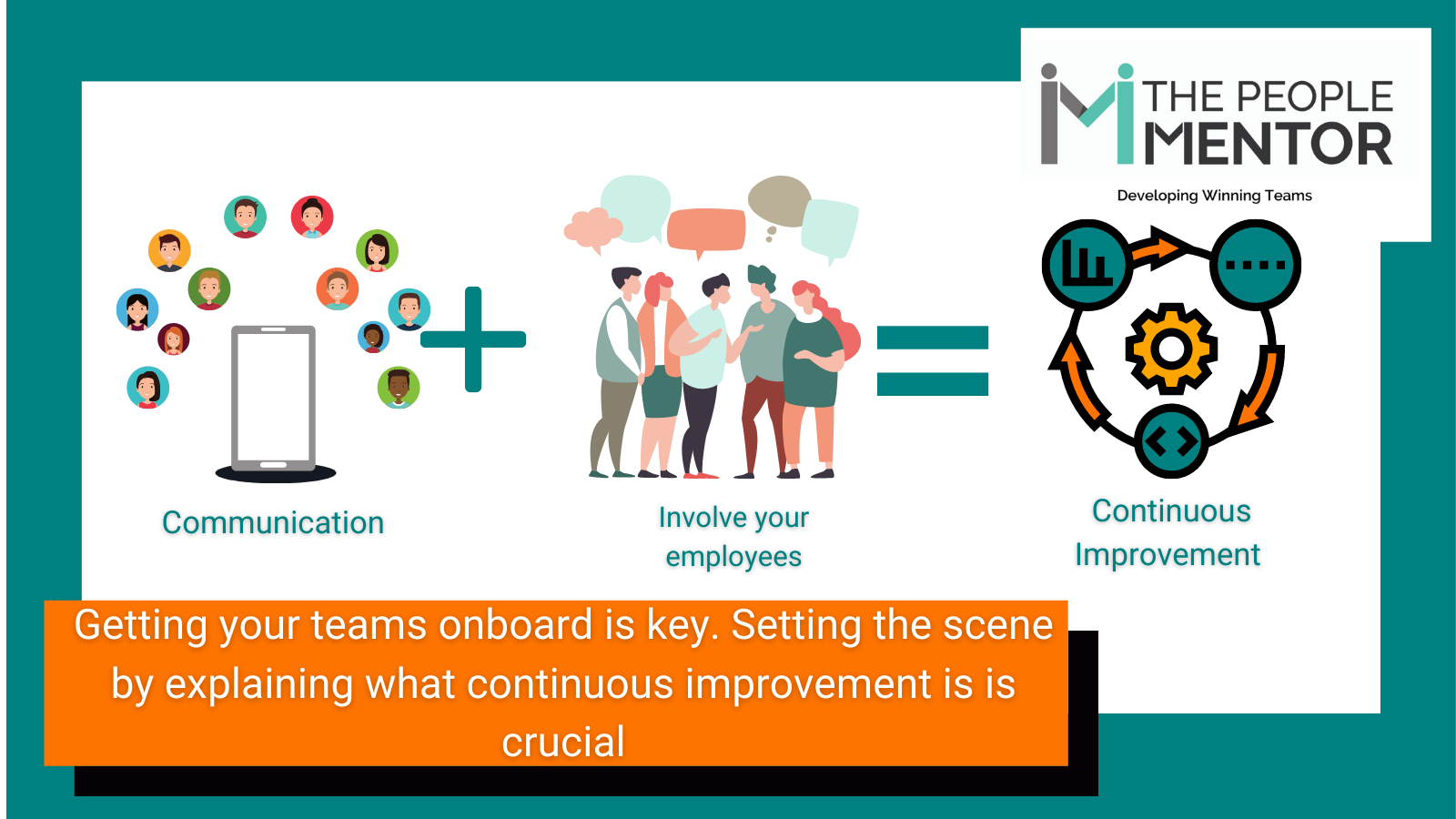 How to Use Continuous Improvement tools in Your Office-Based Business ...