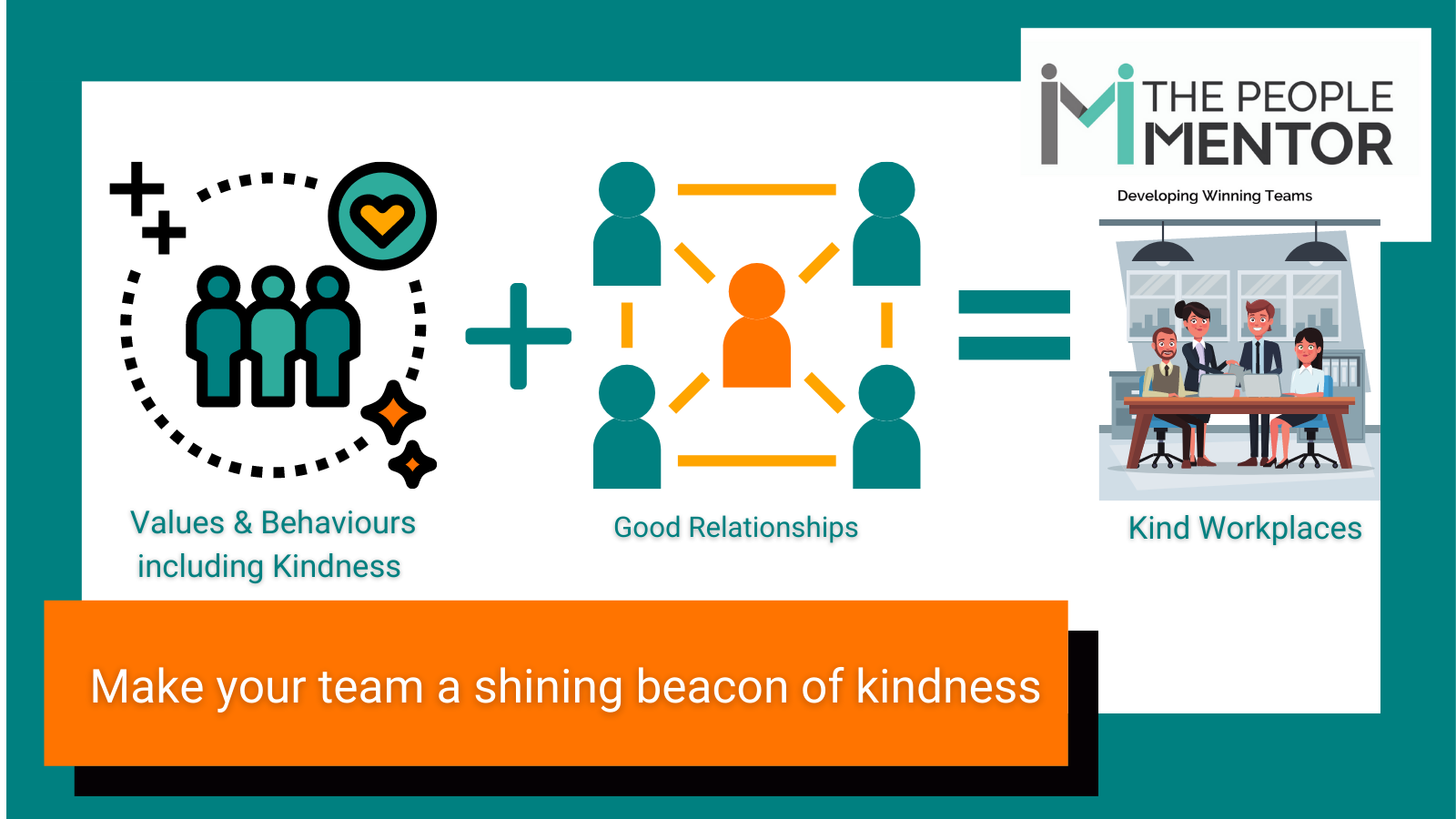 How to Build a Culture of Kindness in Your Office-Based Business - The ...