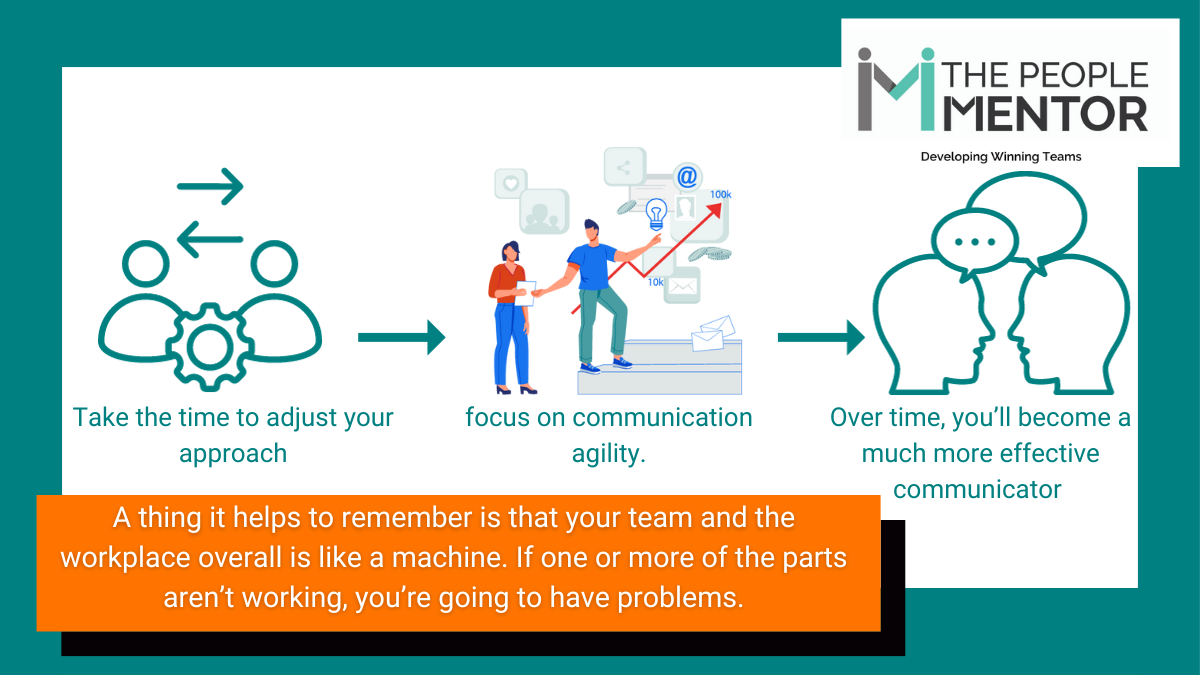 Lost in Translation - Do You Need to Adapt Your Communication Style ...