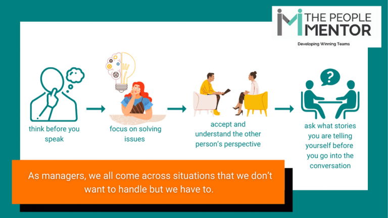 Why It’s Okay When Difficult Conversations Go Wrong - The People Mentor