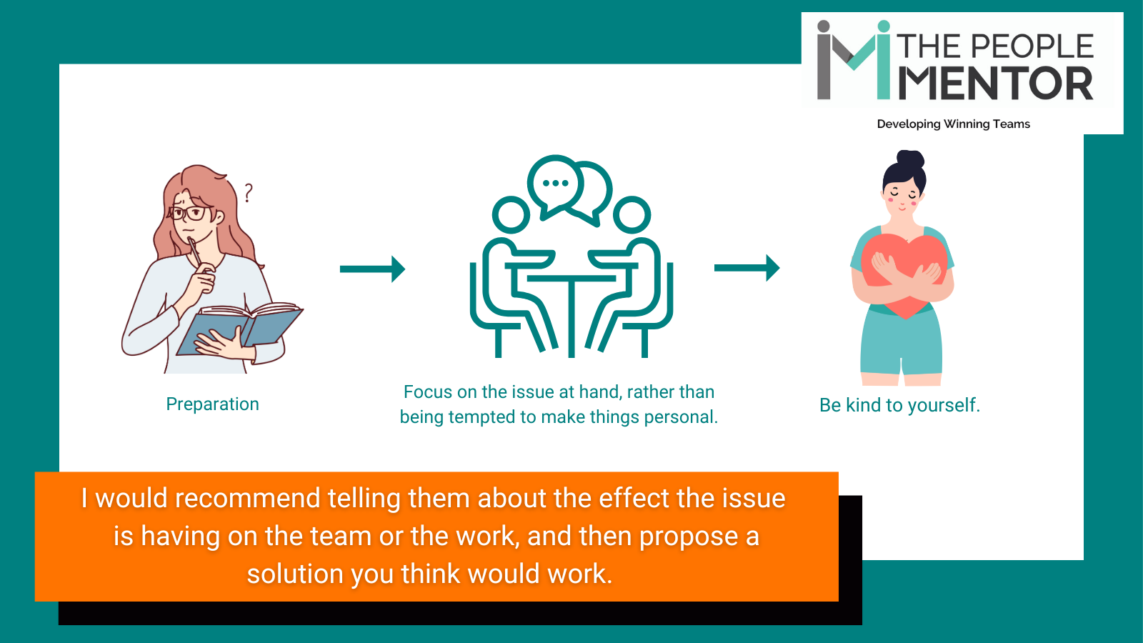 How to Have a Successful Difficult Conversation with Your Boss - The ...